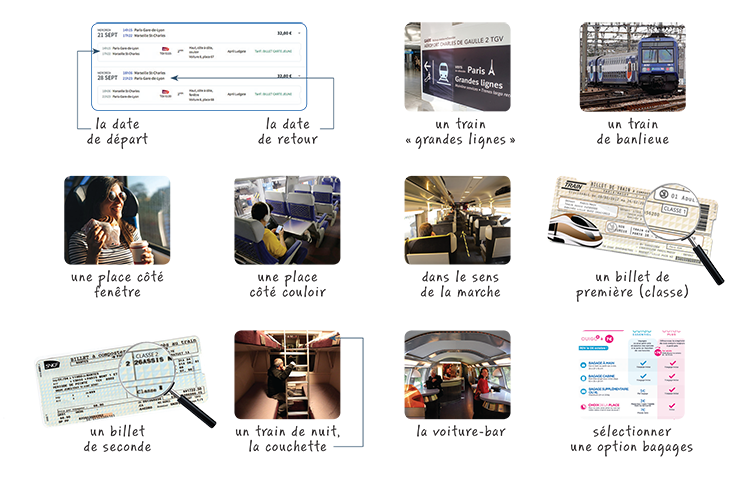Réserver un billet de train